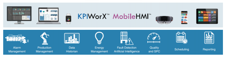 Przedstawiamy ICONICS Suite - SCADA czyli rozwiązanie dla wszystkich ...