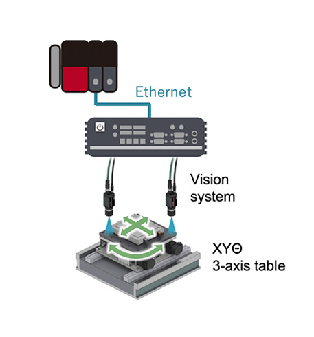Staking operation in Lithium-Ion battery production - Mitsubishi ...