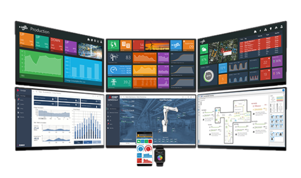 GENESIS64 - Mitsubishi Electric Factory Automation - EMEA