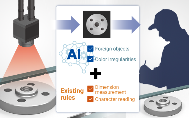 Visual Inspection Software MELSOFT VIXIO
