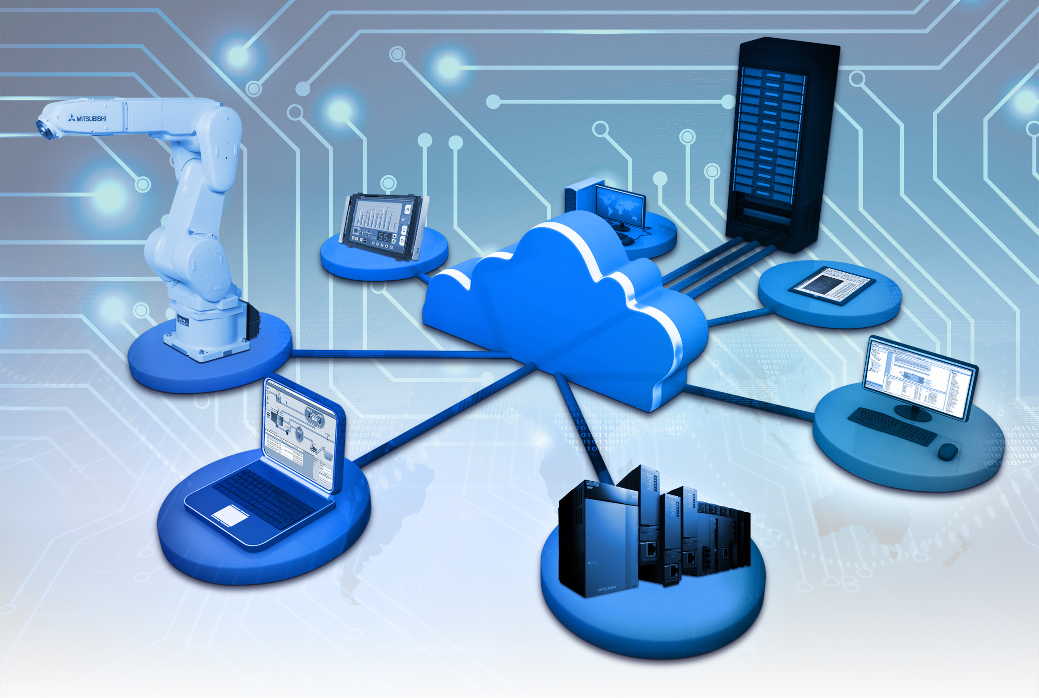 Whitepaper: Industry 4.0 - Mitsubishi Electric Factory Automation ...