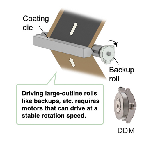 Coating - Mitsubishi Electric Factory Automation - EMEA