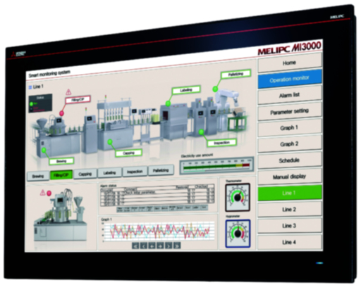 MI3321G-W - Mitsubishi Electric Factory Automation - EMEA