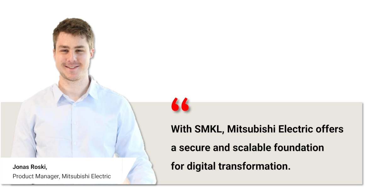 Succesvolle digitale transformatie met Smart Manufacturing Kaizen Level ...