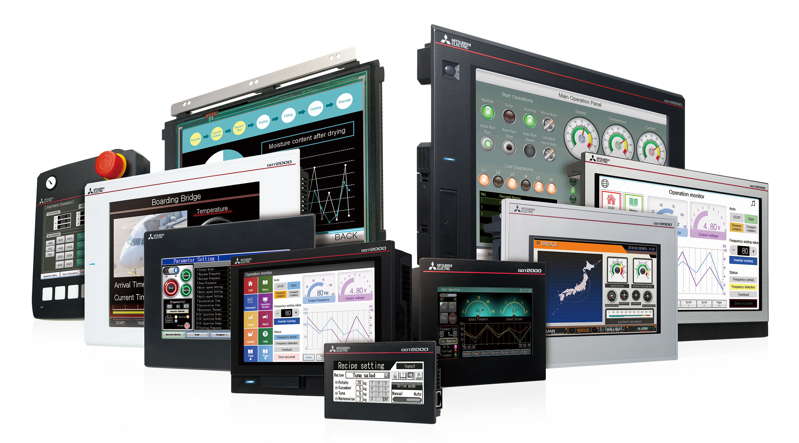 1. Basic training - Mitsubishi Electric Factory Automation - Italy