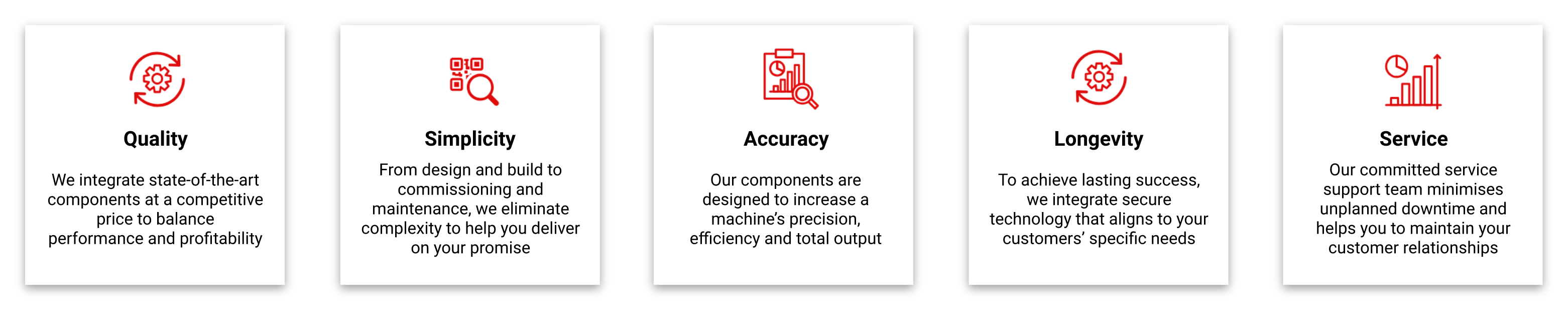 Machine Building - Mitsubishi Electric Factory Automation - Mitsubishi ...