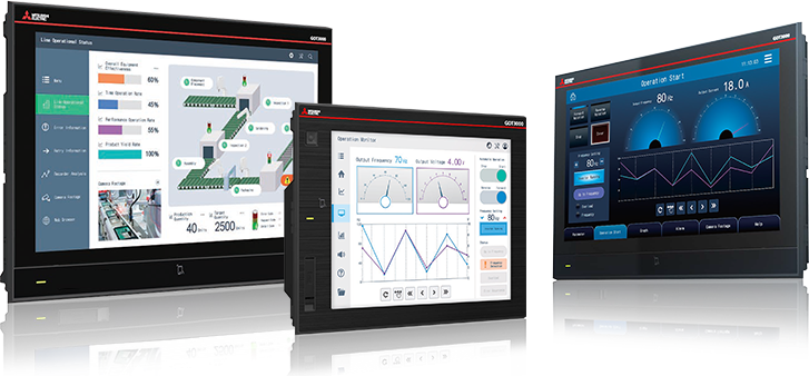 Human-Machine Interfaces (HMIs) - GOT GOT3000 Series