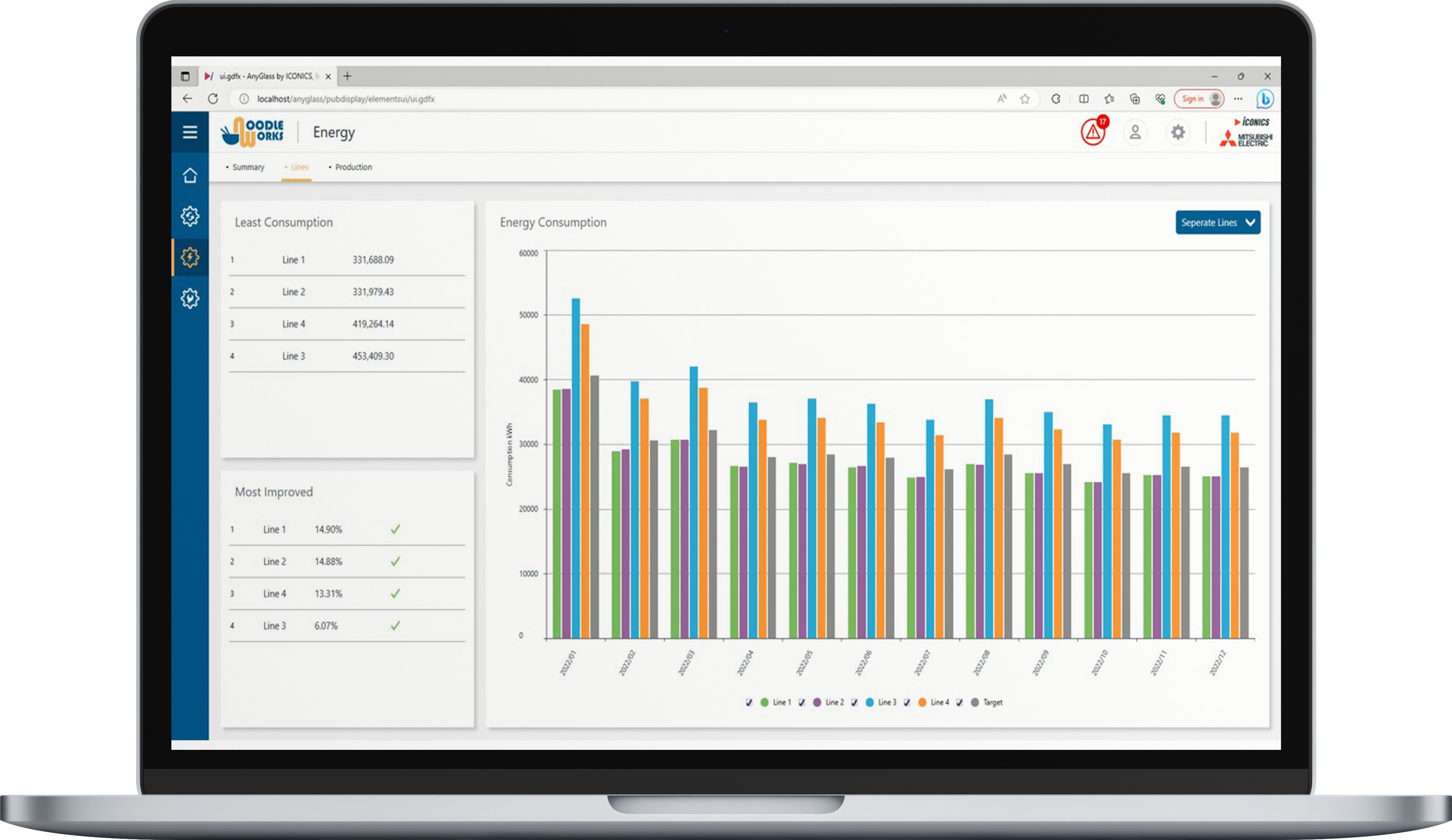 Energy Management - Mitsubishi Electric Factory Automation - EMEA