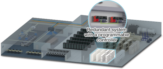 Air conditioning system reliability - Mitsubishi Electric Factory ...