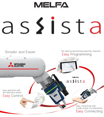 Industriële Robots - Mitsubishi Electric Factory Automation - Netherlands