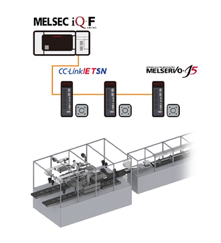 Cell testing in Lithium-Ion battery production process - Mitsubishi ...