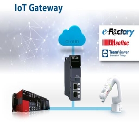 IoT Gateway - Mitsubishi Electric Factory Automation - EMEA