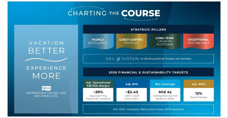Harry Sommer outlines NCLH's 'bold vision' and culture change