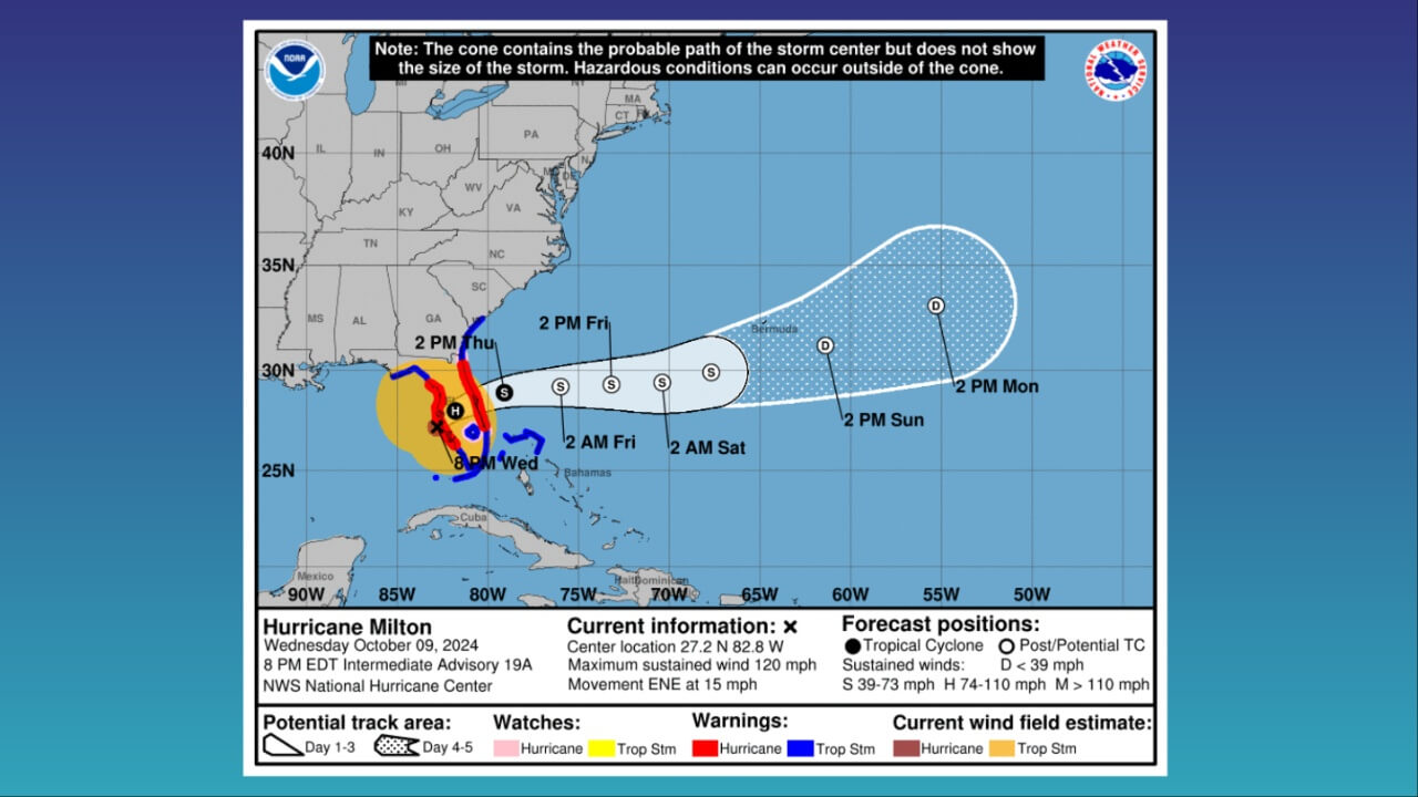 Hurricane Milton's latest cruise impacts