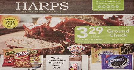 Harps using artificial intelligence to hone sales