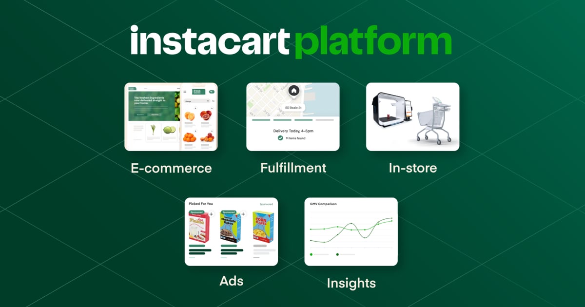 Instacart Rolls Out New Platform to Deliver More-Seamless Omnichannel ...