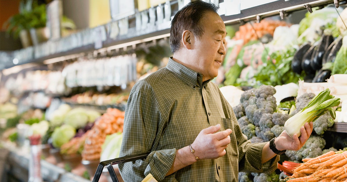 SN Fresh Foods Trends Report: A closer look at the data