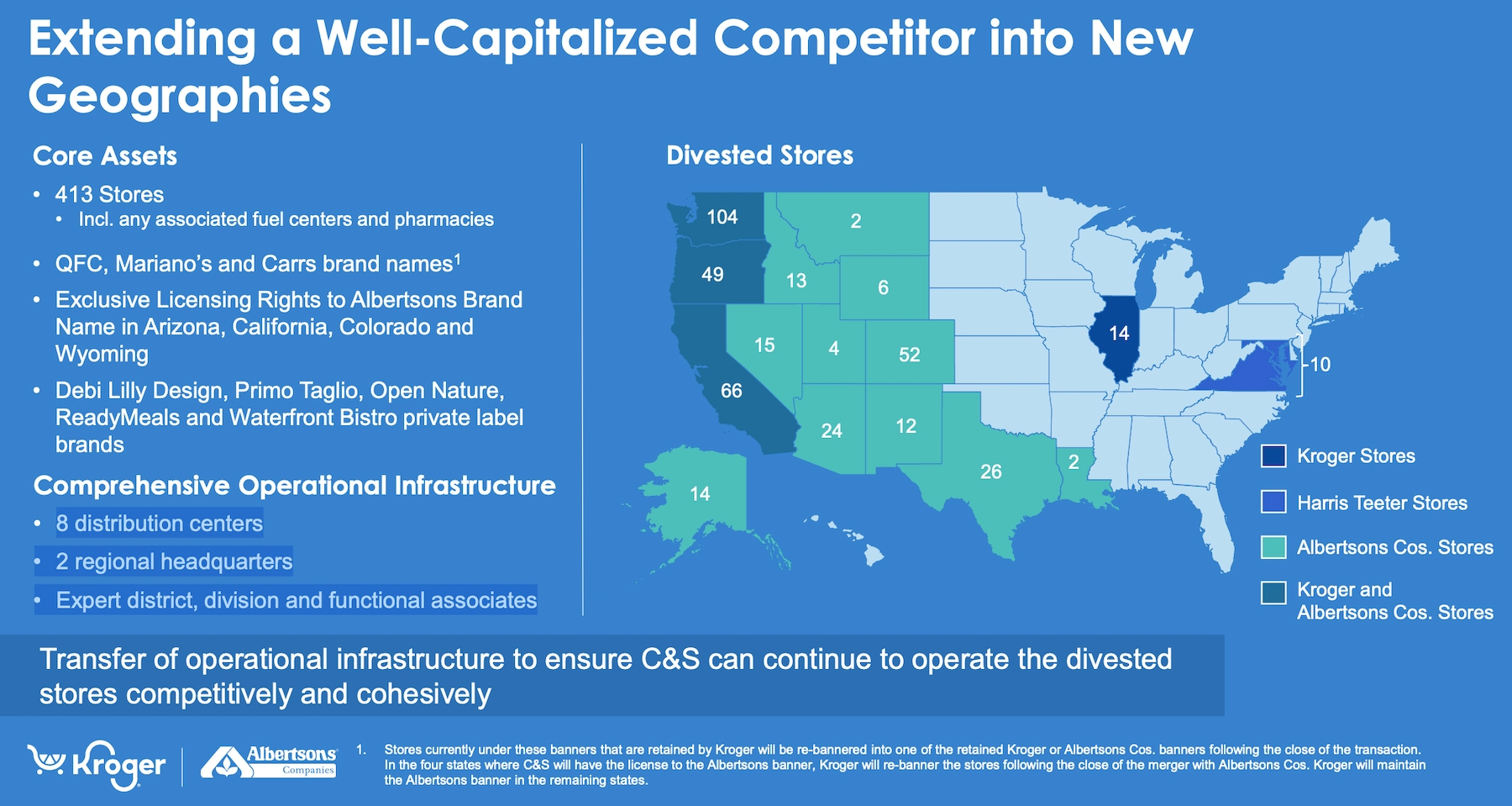 Kroger execs: Asset sale to C&S ‘checks off the boxes’ for Albertsons ...
