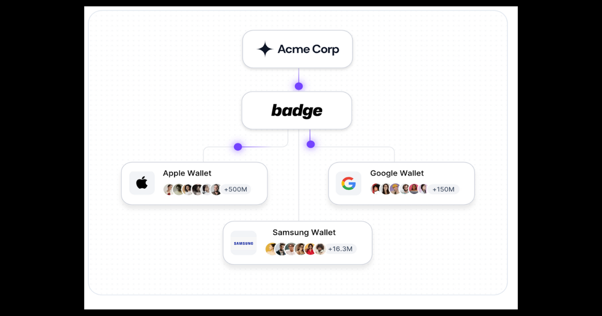 Mobile wallet company Badge wins 2025 FMItech Pitch competition