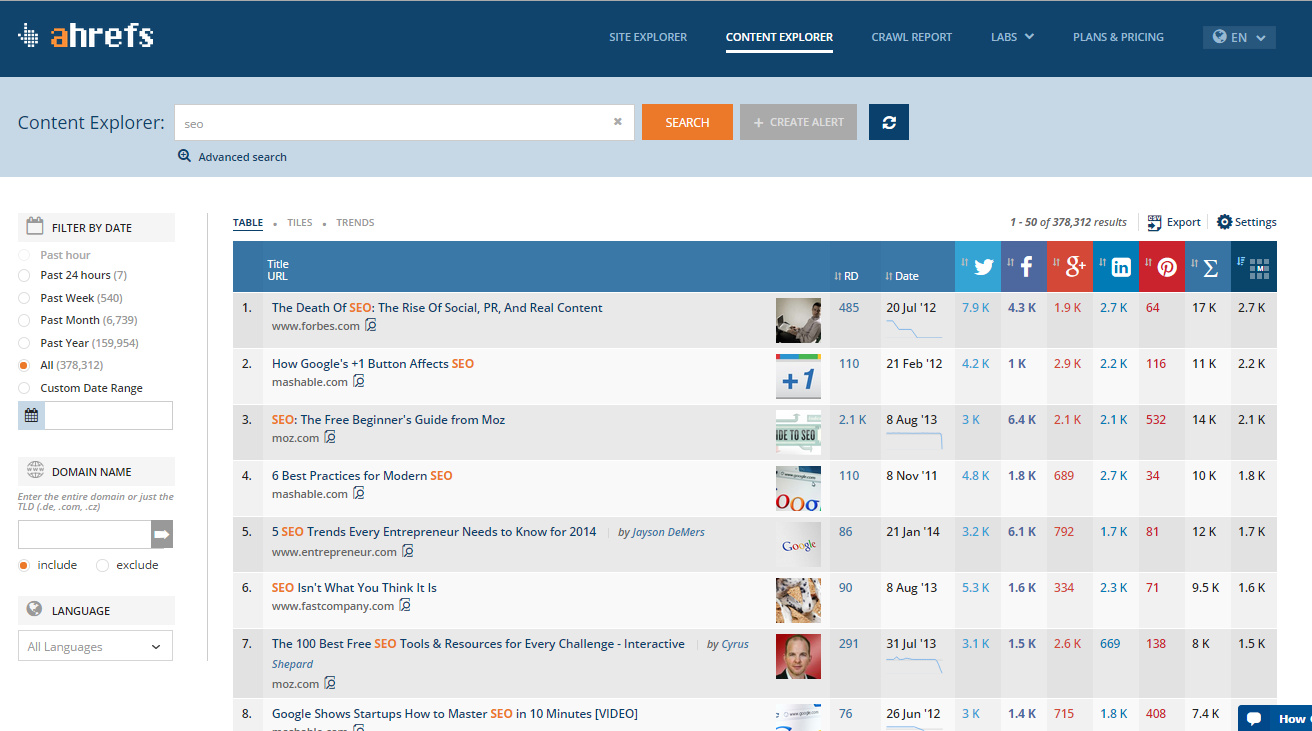 10 No-Cost Tools to Help You Conquer Writer’s Block