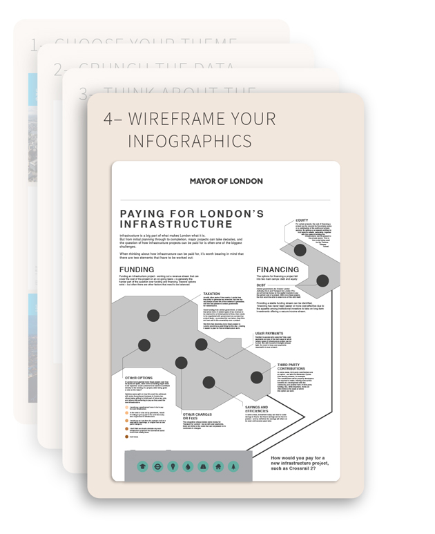 How to Create a Best-in-Class Infographic Series in 6 Steps