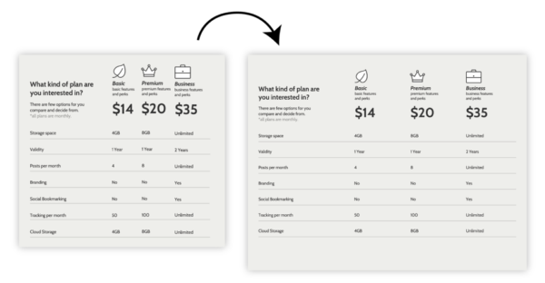 Graphic Design Tips for Non-Designers