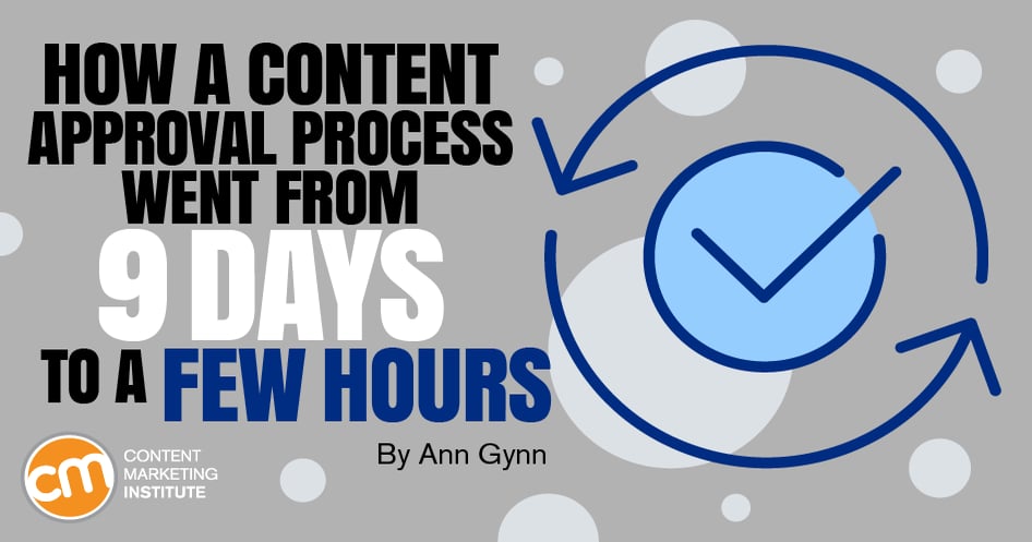 How a Content Approval Process Went From 9 Days to a Few Hours