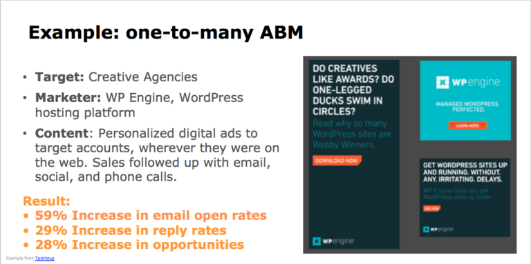 Account-Based Marketing for Content Marketers