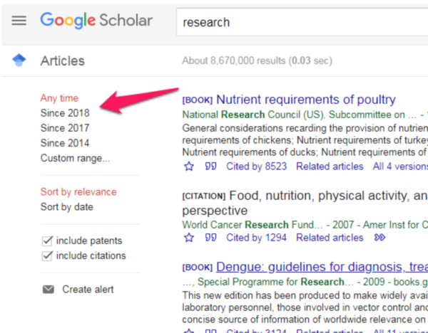 How These Unusual Sources Make Your Content Stand Out