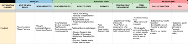 Editorial Calendar Templates