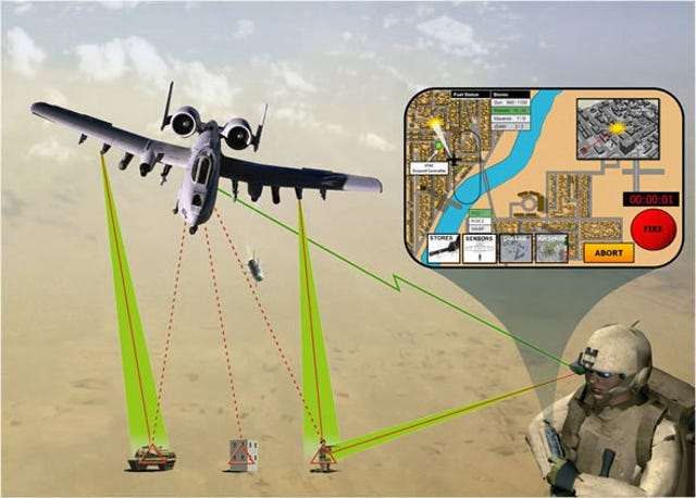 10 Breakthrough DARPA Technologies