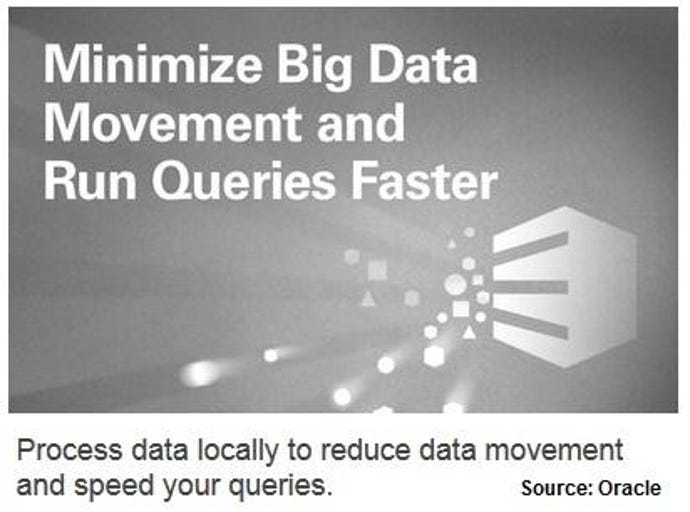 Oracle Big Data Sql 5 Key Points