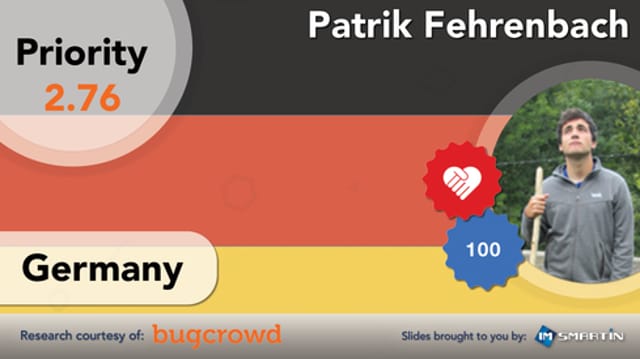 Profiles Of The Top 7 Bug Hunters From Around the Globe