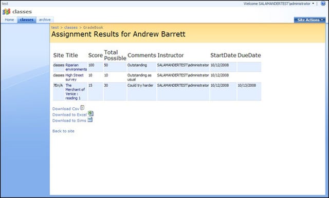 Top 20 Add-Ons For Microsoft SharePoint