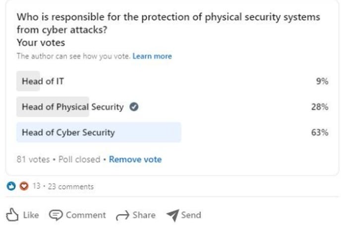 Who Is Responsible for Protecting Physical Security Systems From Cyber Who Is Responsible for Protecting Physical Security Systems From Cyber