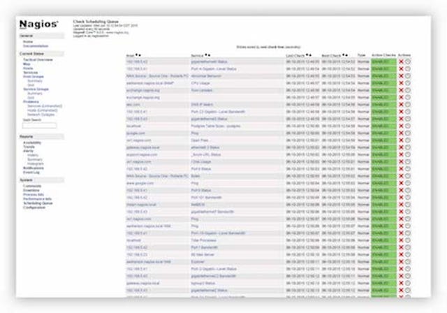 10 Open Source Security Tools You Should Know