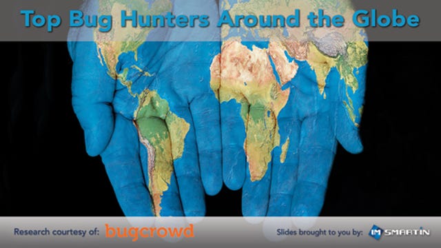 Profiles Of The Top 7 Bug Hunters From Around the Globe