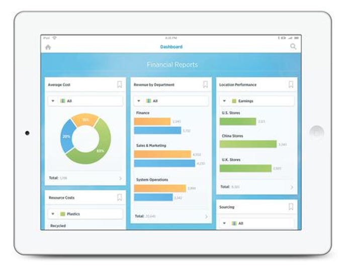 Workday Streamlines Mobile Apps, Unveils Big Data Plans