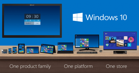 Windows 10 Evolves: 7 Facts | InformationWeek