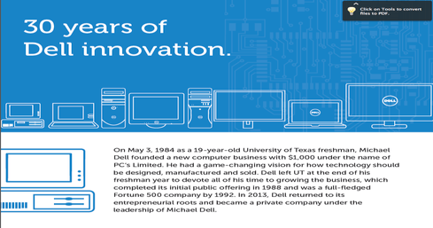 Dell Turns 30: Where To Next? | InformationWeek