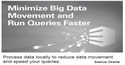 Oracle Big Data SQL: 5 Key Points | InformationWeek