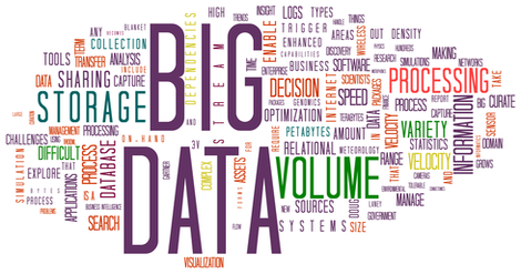 4 Big Data Essentials For Startups | InformationWeek