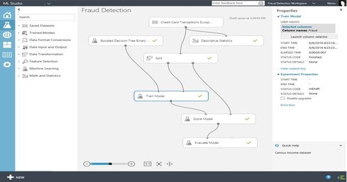 Microsoft Brings Predictive Analysis To Azure | InformationWeek