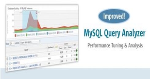 Oracle MySQL 5.7 Release Boosts Performance, Scalability | InformationWeek