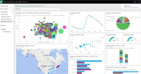 Microsoft Power BI Gets 'Freemium,' Visual Makeover | InformationWeek