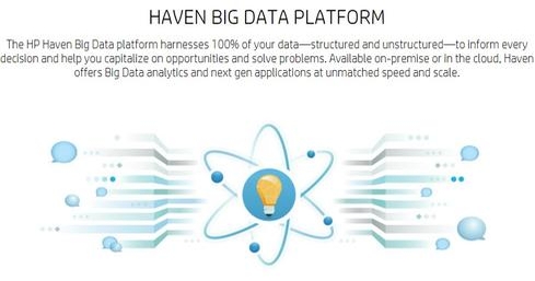 HP Cloud Adds Big Data Options | InformationWeek