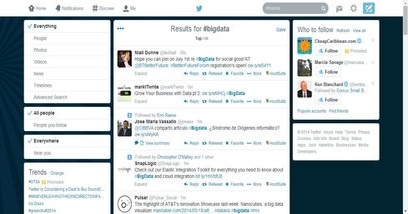 10 Big Data Pros To Follow On Twitter | InformationWeek