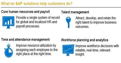 SAP On Cloud HR: Q&A With Mike Ettling | InformationWeek