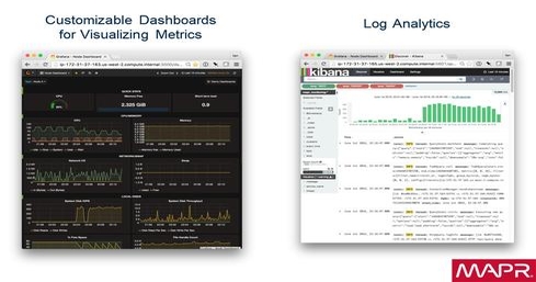 MapR Spyglass Initiative Eases Big Data Management | InformationWeek