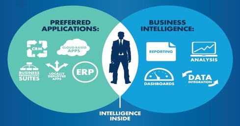 TIBCO Shakes Up BI Market With Jaspersoft Buy | InformationWeek